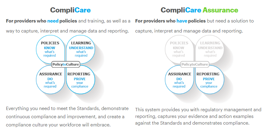 About Aged Care Essentials