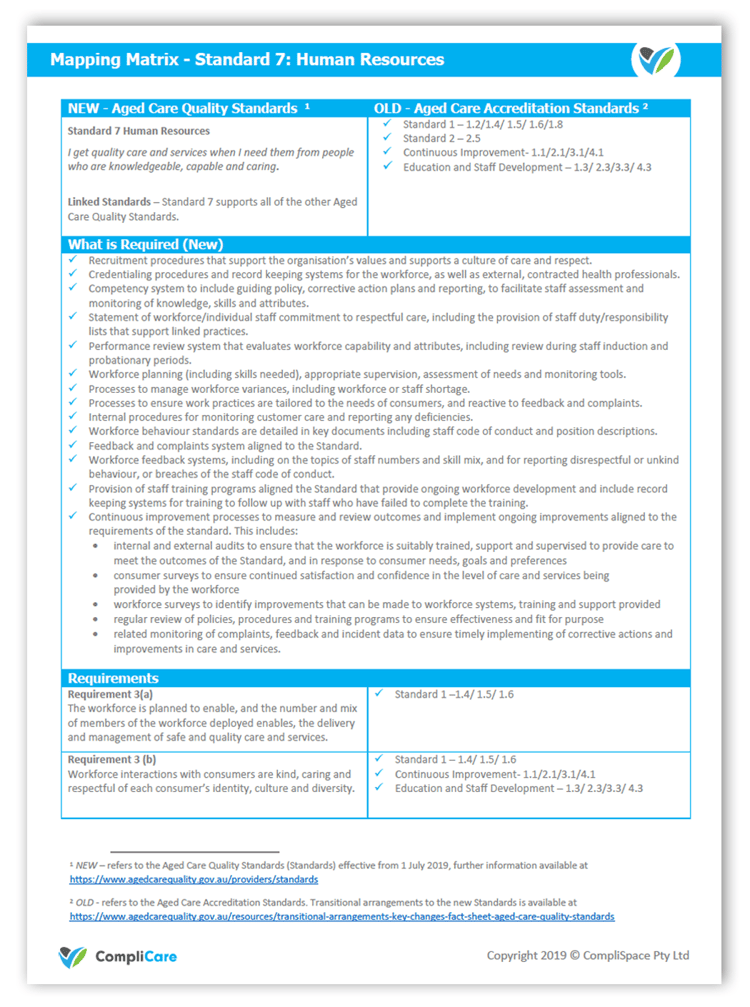 Standard 7: Human Resources - Mapping Matrix Tool