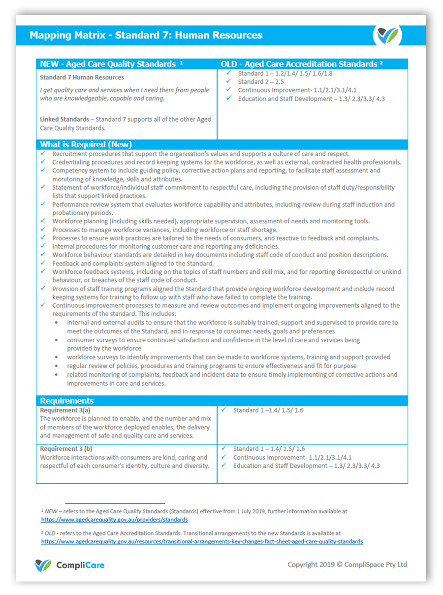 Standard 7: Human Resources - Mapping Matrix Tool